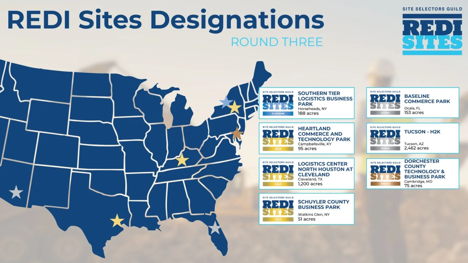 Two New States Join the Map as REDI Sites Announces Round Three ...